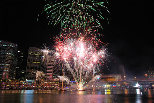 How To Photograph Fireworks - 5 Best Tips | Smashing Camera