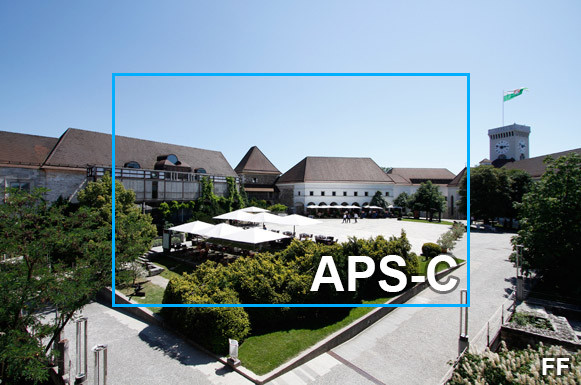 Canon APS-C - Cameras and Explanation | Smashing Camera